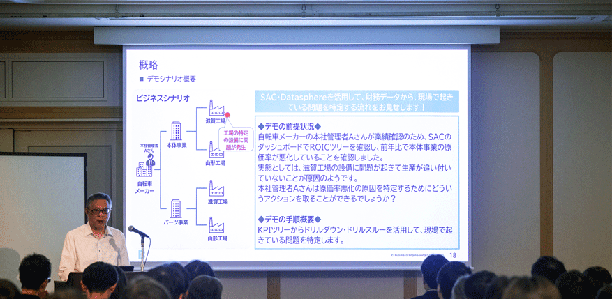 コラム | JSUG Conference 2024 講演報告 | ビジネスエンジニアリング株式会社